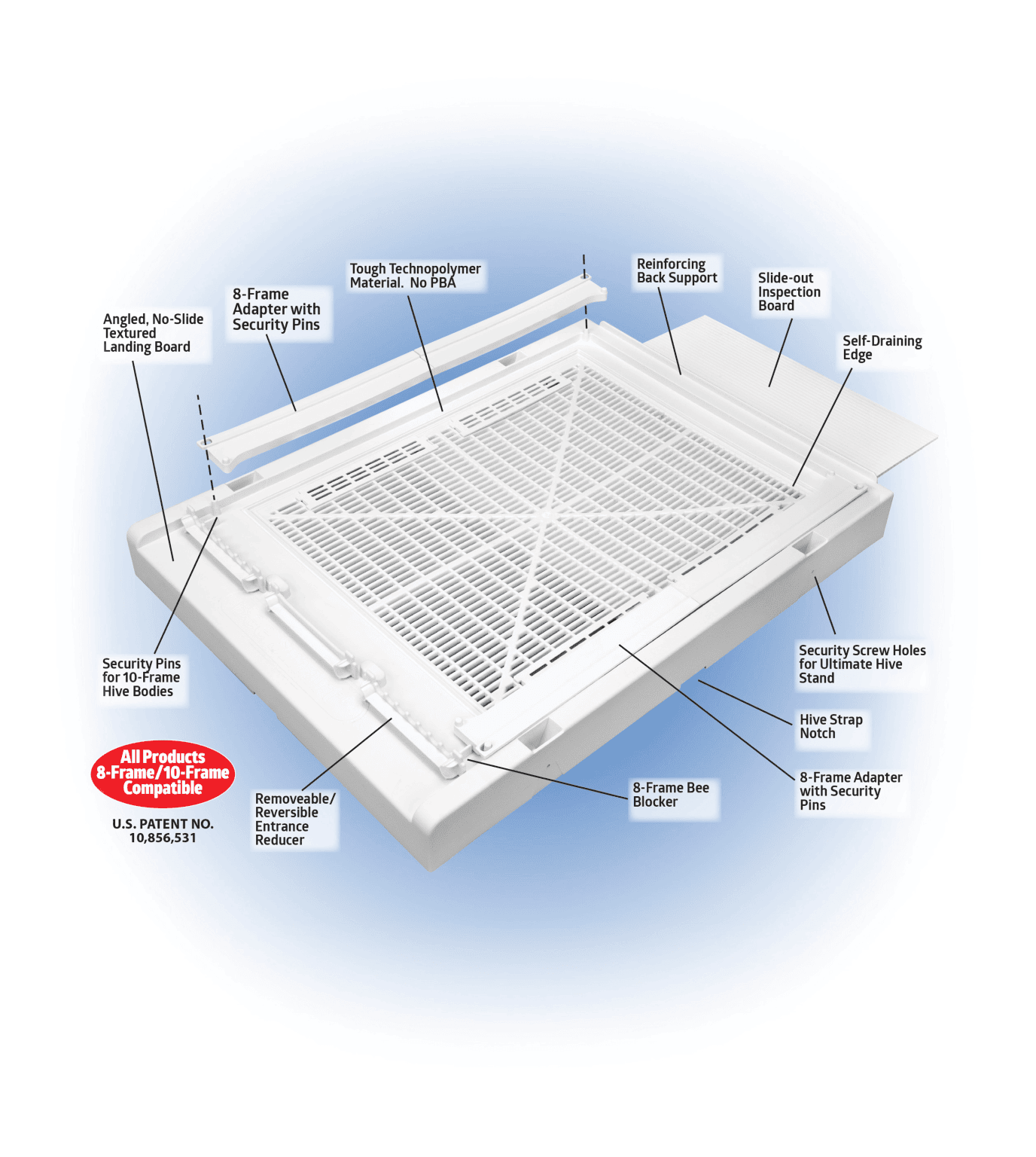 Ultimate Bottom Board System for Honey Bee Hives - Meyer Bees