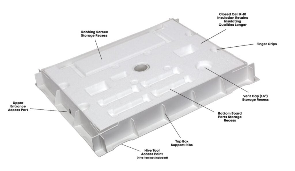 Ultimate Duo - Hive Cover and Insulated Inner Cover - Meyer Bees