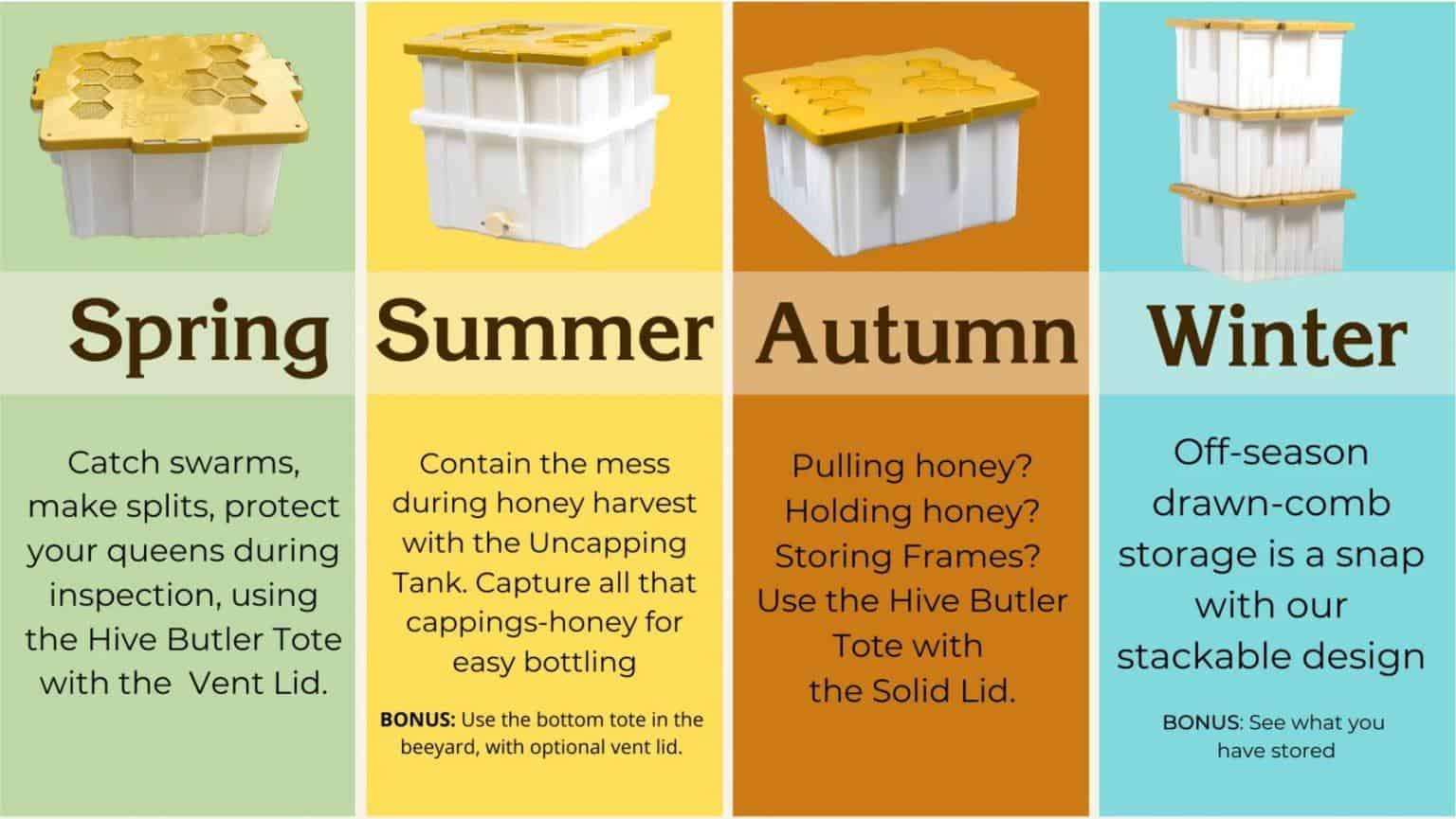 Hive Butler Tote - Meyer Bees